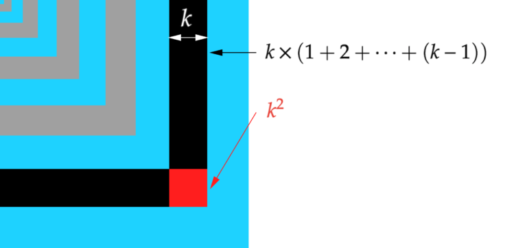 Somme de cubes - Math-OS