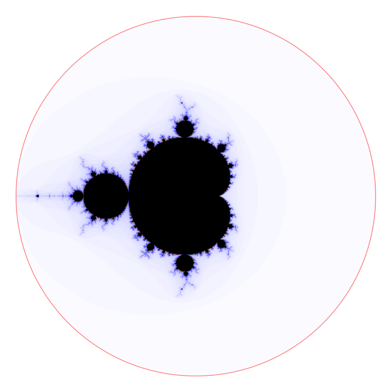 Le lemme d'évasion - Math-OS